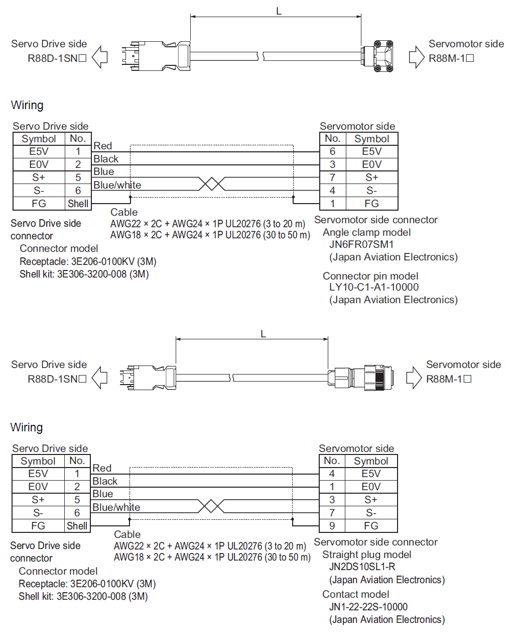 Omron R88M Motors (Series G, H, K, U, W, and 1L/1M) – Mitchell ...
