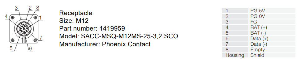 Yaskawa Serial Encoder Identification – Mitchell Electronics Inc