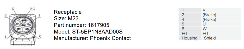 Yaskawa Serial Encoder Identification – Mitchell Electronics Inc