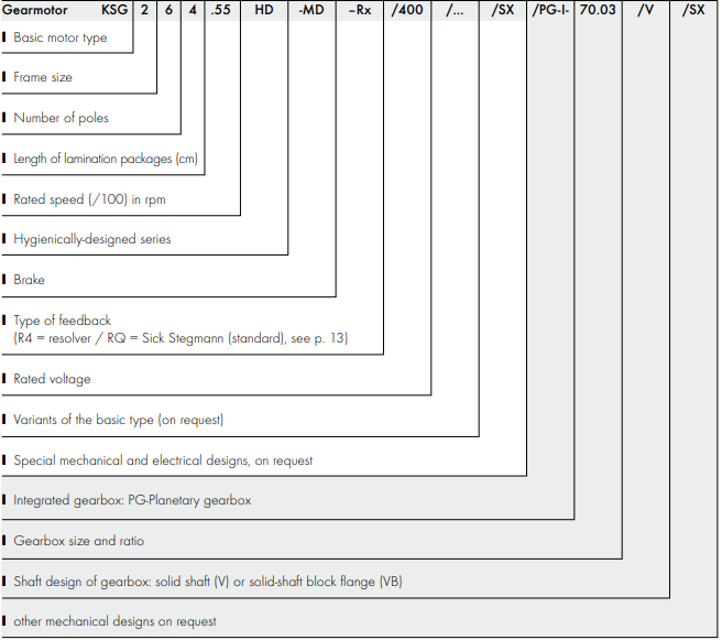 Georgii Kobold Motors – Mitchell Electronics Inc