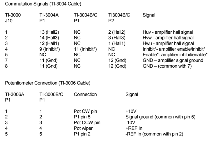 Introduction – Mitchell Electronics Inc