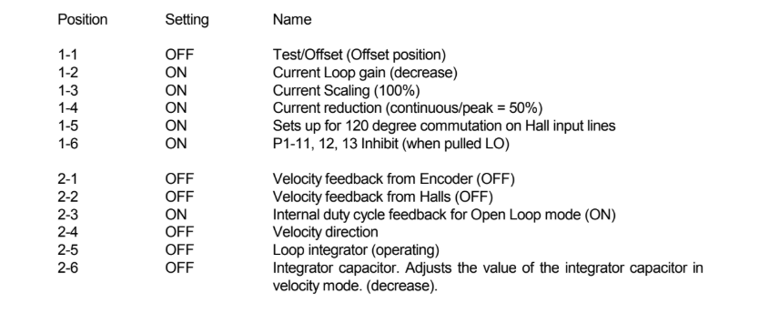 Introduction – Mitchell Electronics Inc